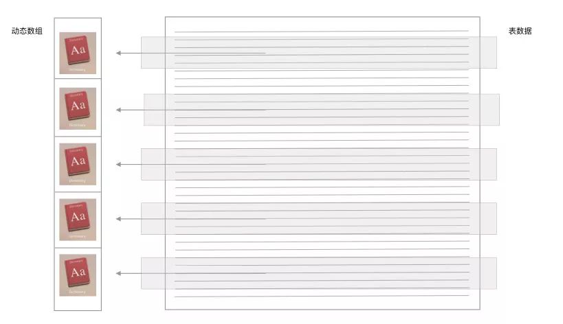Vba查询输入的值是否在某列中存在excel教程 Vba的秘密武器 Csdn博客