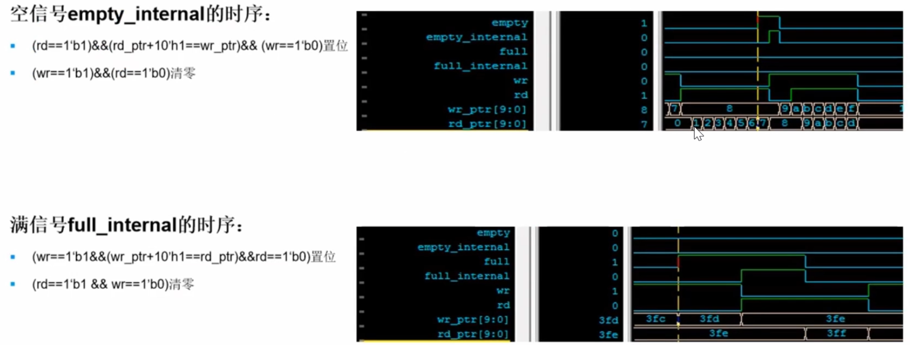 DMA项目总结_soc dma-CSDN博客