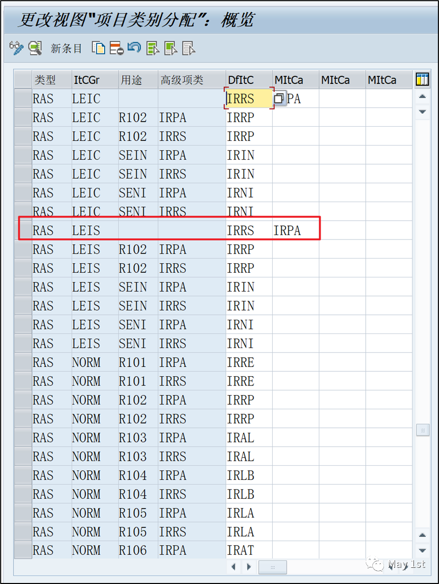 SAP -SD 售后维修订单(Repairs / Service) - 1_sap返修订单-CSDN博客