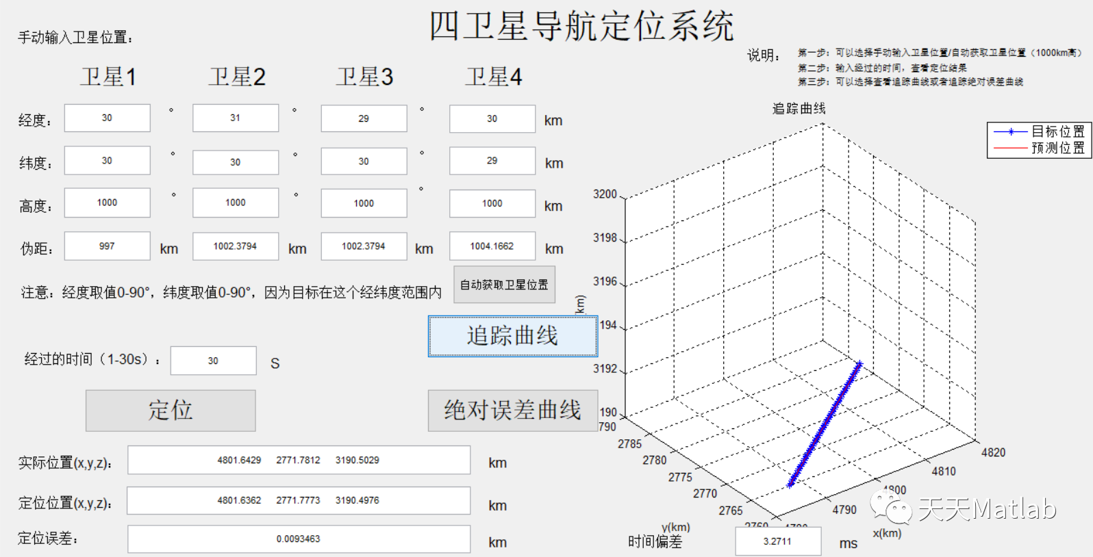 【定位】基于频差定位实现四卫星导航定位系统附matlab代码matlab假设4颗卫星的位置分别为aibi Cii1234卡车到这4颗卫星的 Csdn博客 5741