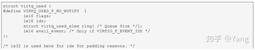 virtio split & ctrl virtqueue_virtio ctrlq-CSDN博客