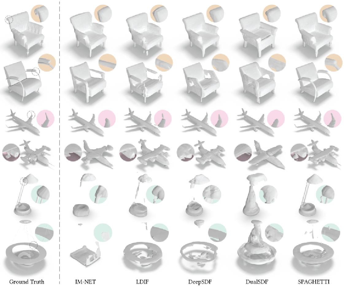 ACM TOG丨隐式形状表征的下一步：用”意大利面“进行形状编辑_gmm 解耦-CSDN博客