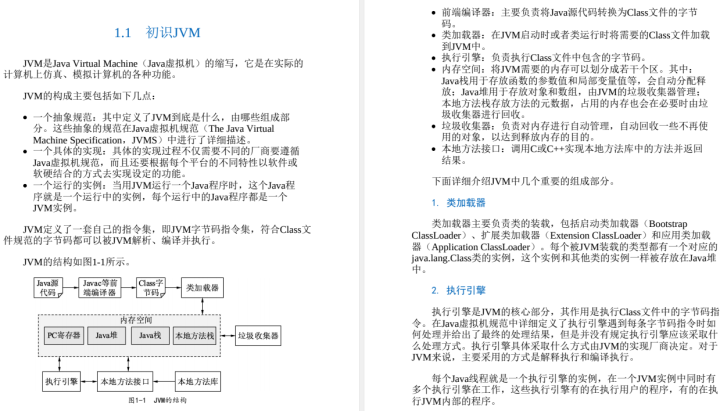 号称java圣经,github上爆火的1058页jvm全栈小册到底有什么魅力 Csdn博客