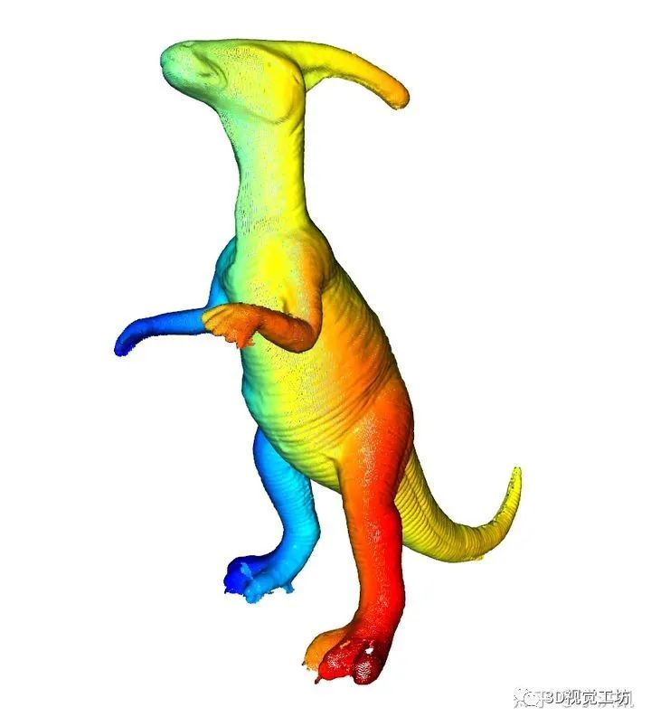 6D位姿估计Point Pair Feature (PPF)算法详解-CSDN博客