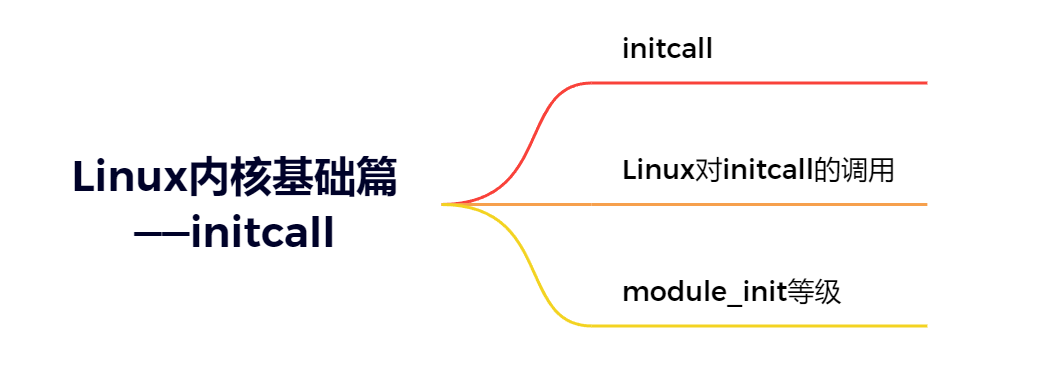 Linux内核基础篇——initcall_linux initcall-CSDN博客