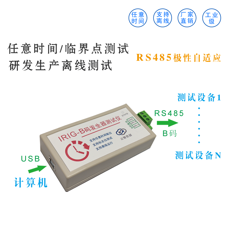 IRIG-B码发生器/编码器_gjb 2242-94 csdn-CSDN博客