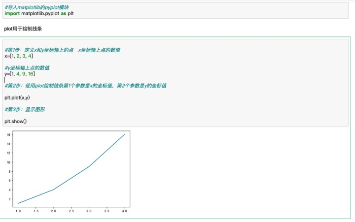 Graphpad如何做x轴在上方的图python如何使用matplotlib画图（基础篇） Csdn博客