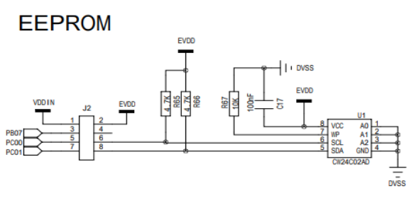 CW32单片机I2C接口读写EEPROM芯片介绍_cw24c32a-CSDN博客