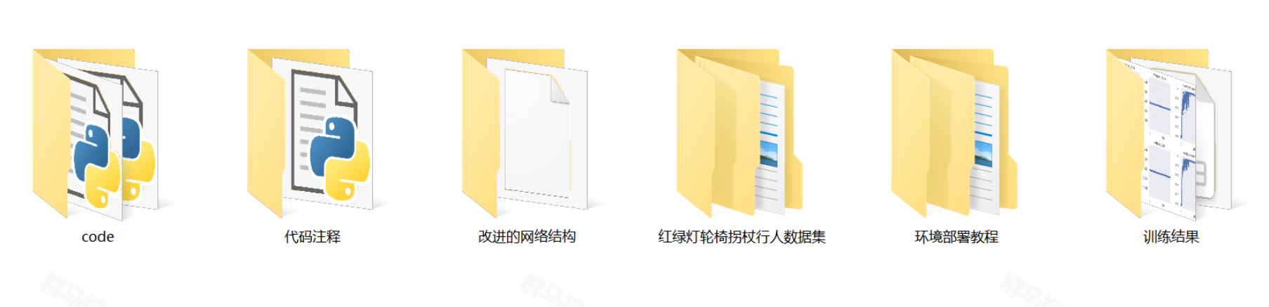 基于改进yolov7&opencv的行人过马路速度与交通灯实时监测系统(源码&教程)基于opencv的交通视频分析研究背景 Csdn博客