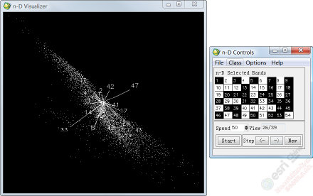 ENVI&IDL下绘制散点图方式总结_idl中绘制散点图颜色和形状-CSDN博客