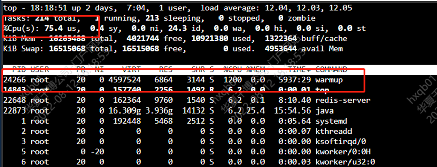 记一次linux挖矿木马的处置coinminer Csdn博客