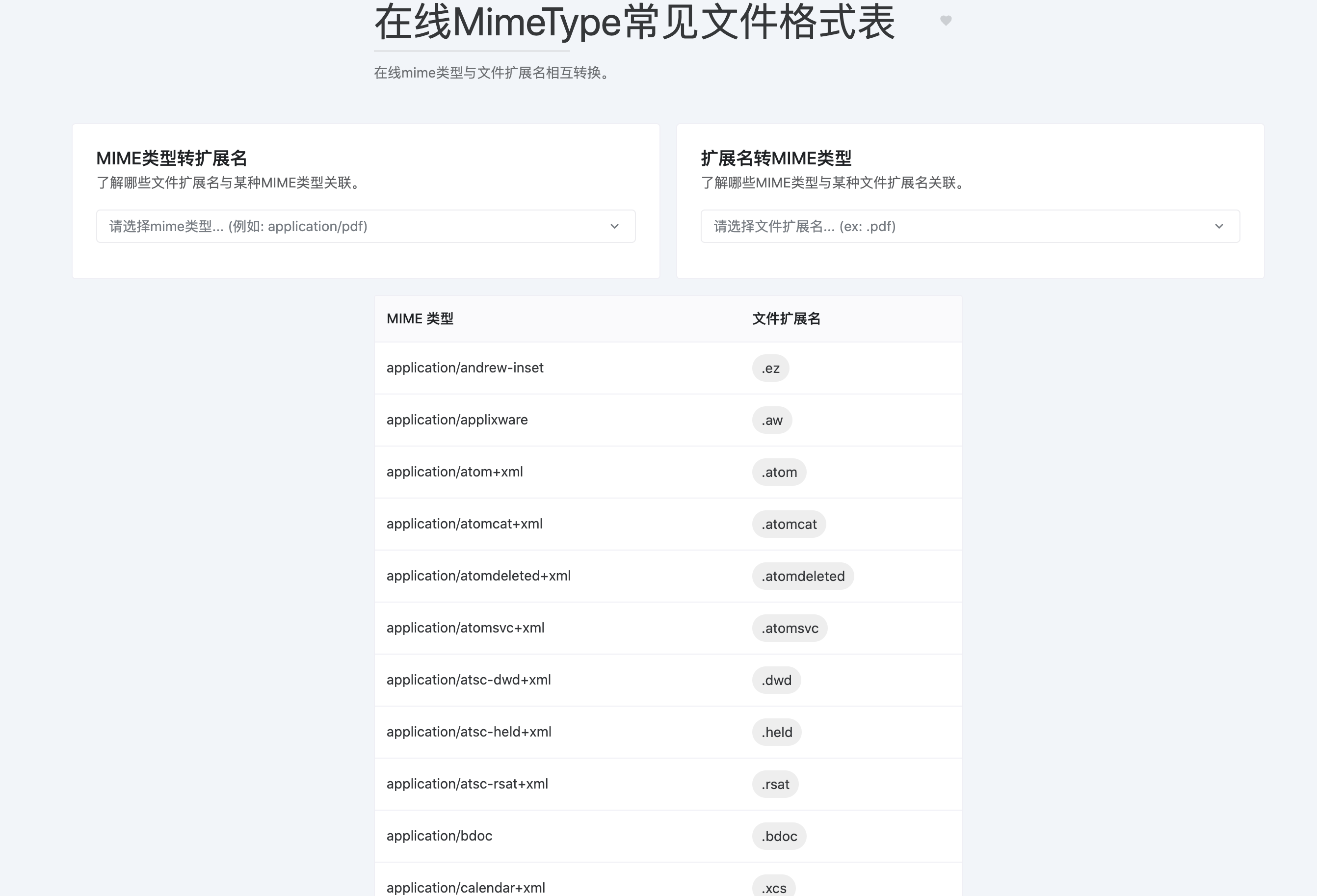 MIME类型介绍及常见文件对应关系_文件 mime-CSDN博客