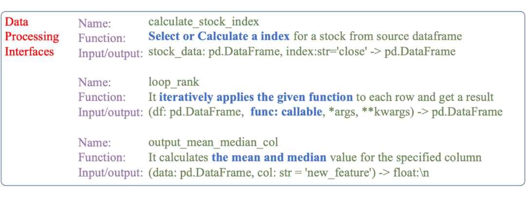 Data-Copilot: 大语言模型做你最贴心省事的数据助手-CSDN博客