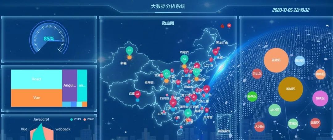 基于 Vue3.0+Echarts 可视化大屏数据分析系统_vue3 sql分析-CSDN博客