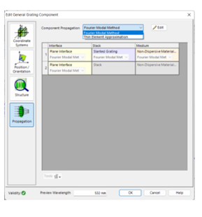 薄元近似(TEA)与傅里叶模态法(FMM)的光栅建模-CSDN博客