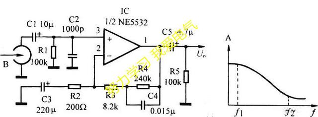 multisim加法放大电路_集成运算放大器LM324-NE5532的识别与检测图解_weixin_39878855的博客-CSDN博客