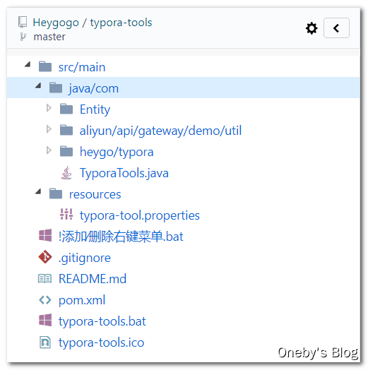 GitHub 和 Gitee 树形展示插件_giteetree-CSDN博客
