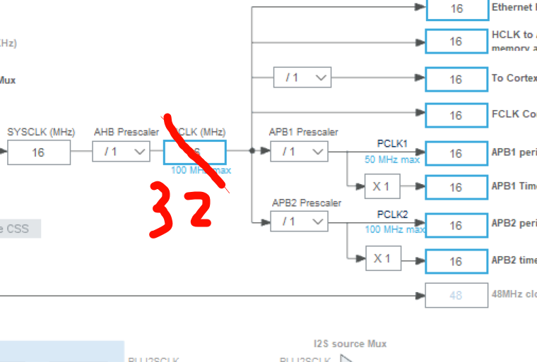 基于proteus的stm32f401re的仿真--西安电子科技大学大二微控制器个人项目温度检测控制仿真系统_proteus ...