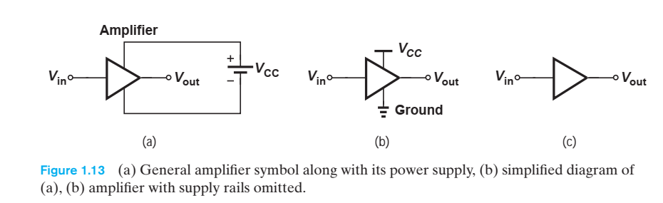 微电子基础之微电子介绍_fundamental of microelectronics-CSDN博客