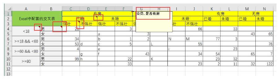 Urule Pro 交叉决策表的应用-CSDN博客