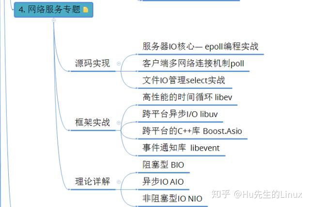 Golang游戏服务器框架linux 服务器开发学习路线总结(配图 Cc )后台开发、golang后台开发、后端技术栈 Csdn博客