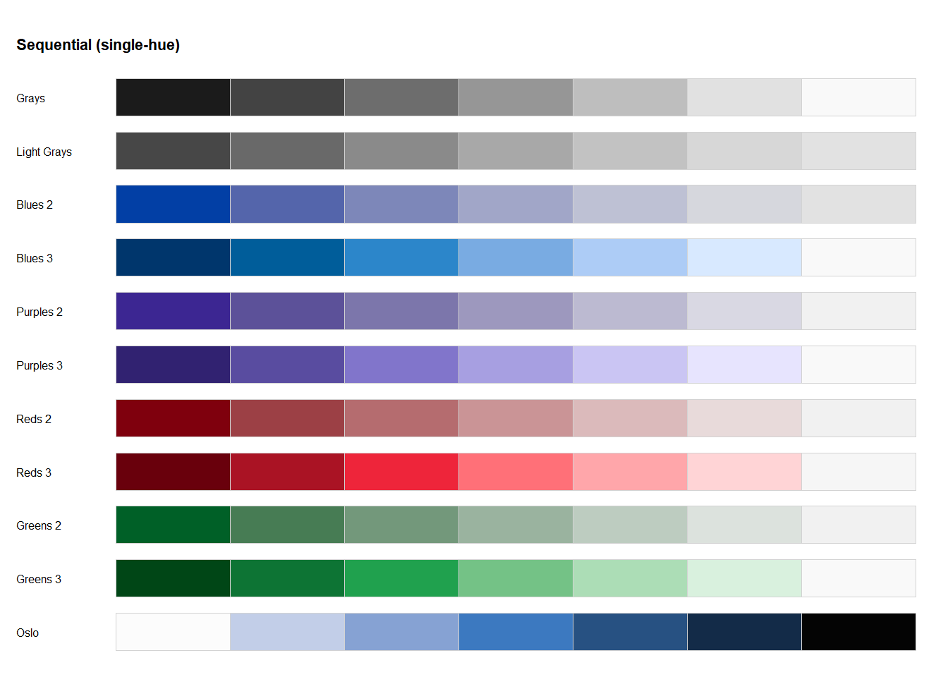 ggplot2绘图颜色_ggplot2颜色名字-CSDN博客