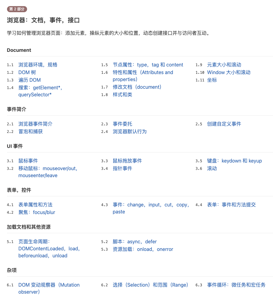 12 个 Github 上超火的前端必备的 Javascript 项目,找到写 Javascript 的灵感! Csdn博客