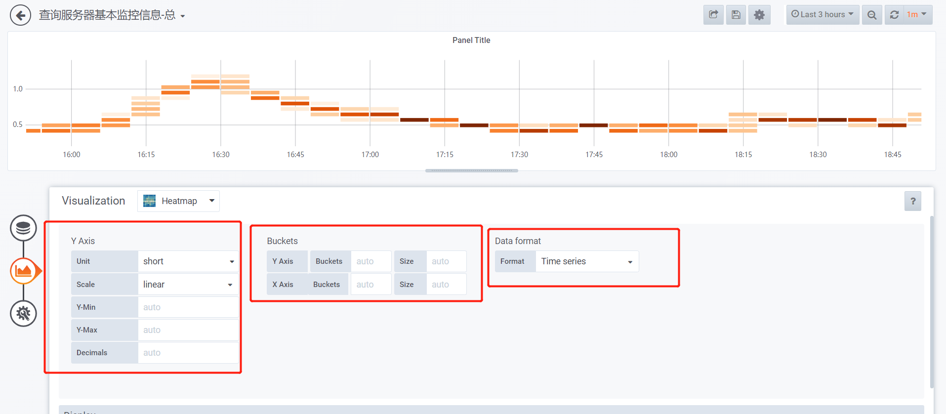 Grafana可视化工具-之Heatmap（热图）_grafana 展示直方图-CSDN博客