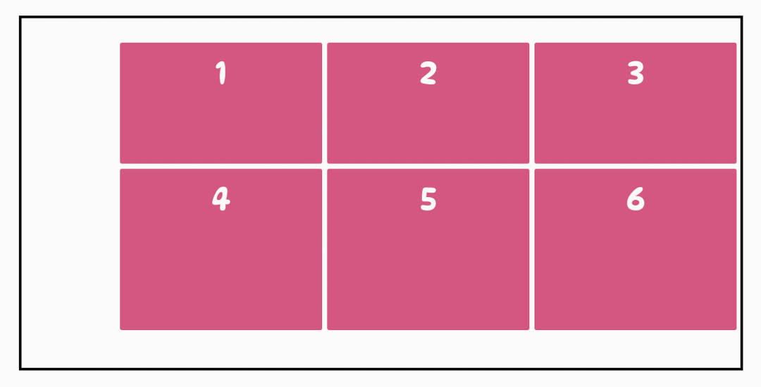 图解 CSS Grid 布局-CSDN博客