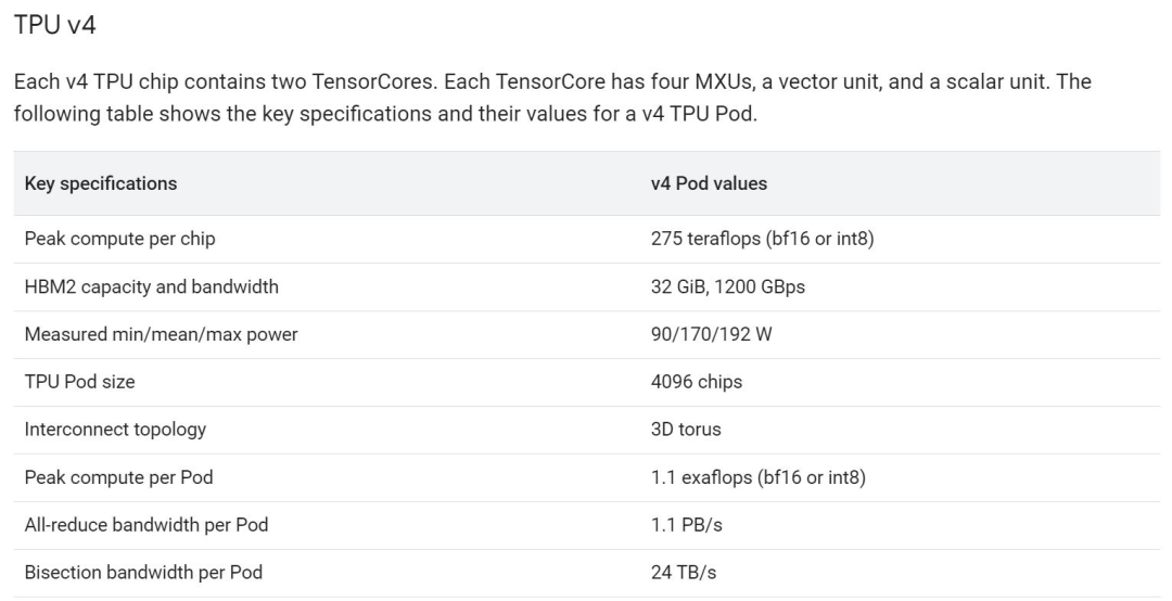 谷歌TPU超算，大模型性能超英伟达，已部署数十台：图灵奖得主新作-CSDN博客