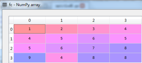 educoder机器学习基本模型与算法在线实验闯关_机器学习基本模型与算法在线实验闯关第1关:缺失值填充-CSDN博客
