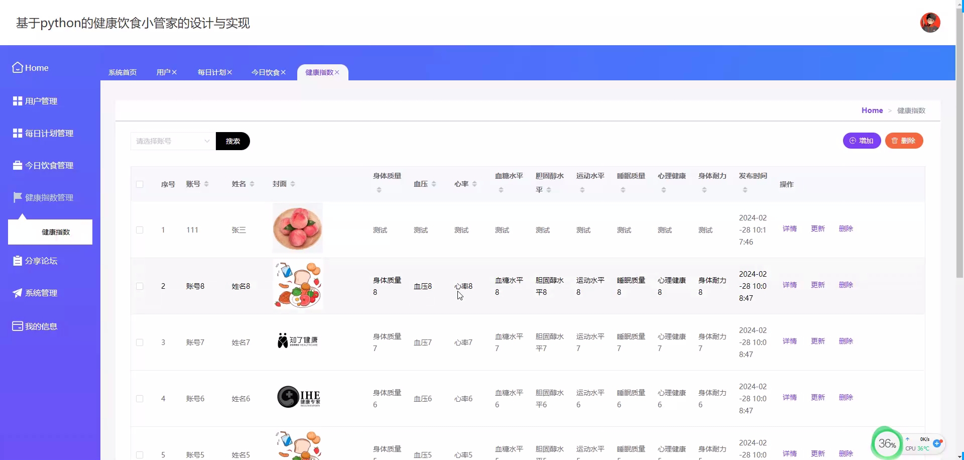 含文档ppt源码等 精品基于python实现的django健康饮食小管家的设计与实现 Csdn博客