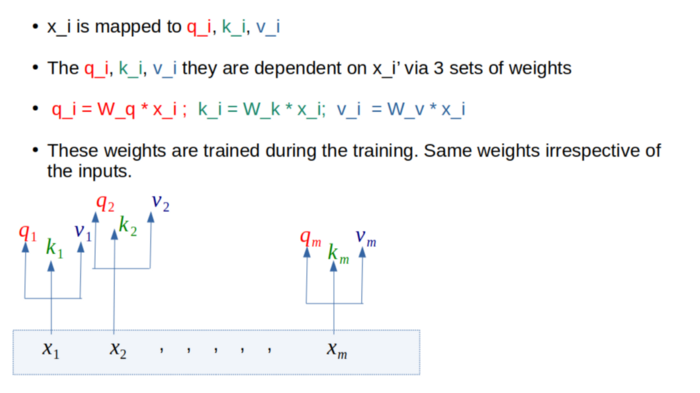 使用TensorFlow 2.0实现Vision Transformer-CSDN博客
