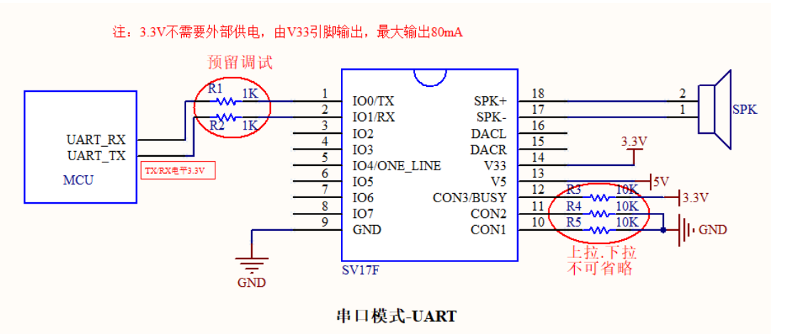 DY-SV17F 语音模块-CSDN博客