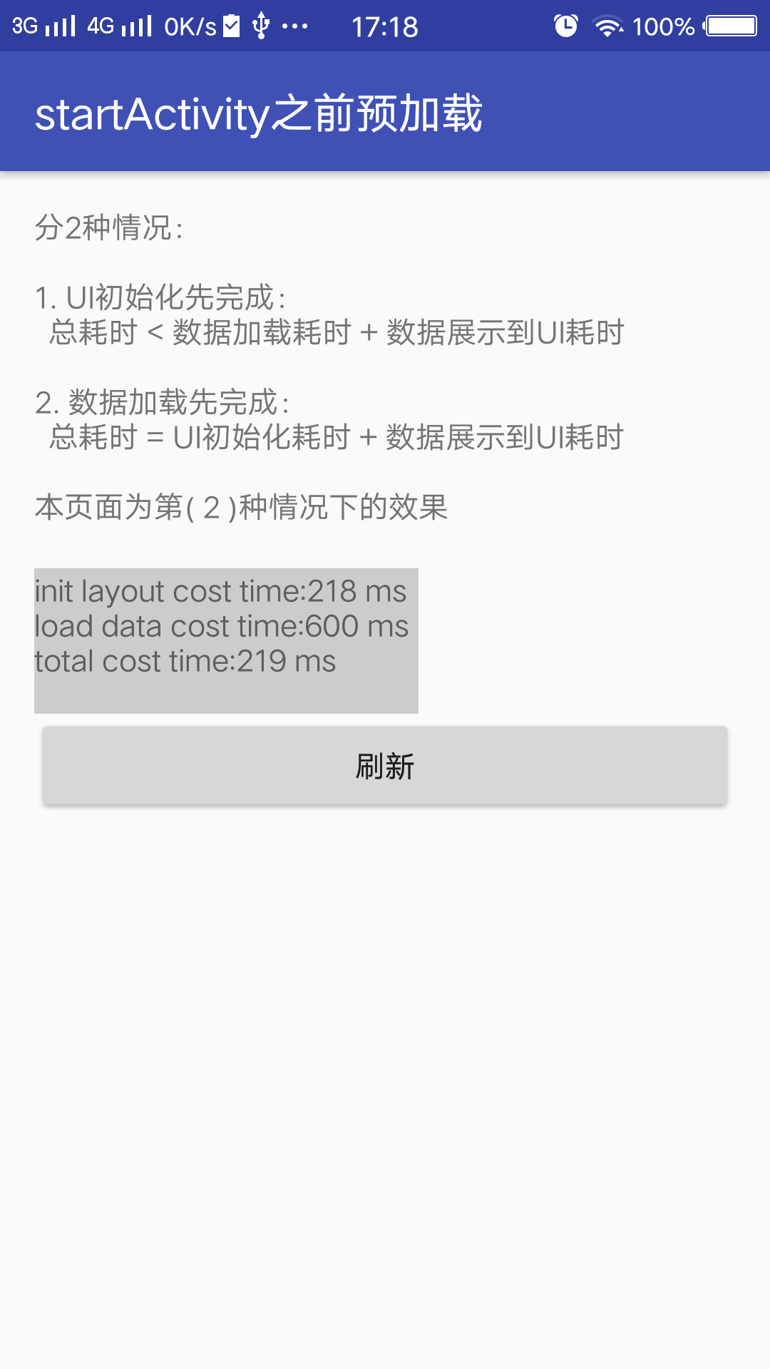android预加载布局,PreLoader: 预加载：android页面启动速度优化利器。Activity打开之前就预加载数据，在 ...