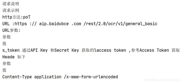 python——人工智能之网络图片文字识别案例详细讲解！_python识别案例-CSDN博客