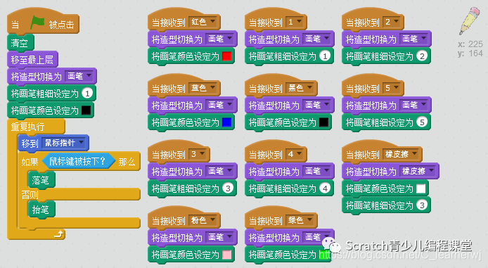 优秀课程案例:使用scratch自制电子画板(scratch画笔类积木、事件类积木中消息广播的应用) Csdn博客