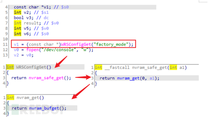 开源固件仿真平台FAP对嵌入式固件的模拟与定制_firmware analysis plus-CSDN博客