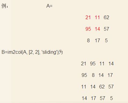 matlab im2col函数,matlab的im2col函数【转】【转】-CSDN博客