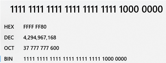 【C语言】char类型如何在内存中存储？_c char的底层存储-CSDN博客