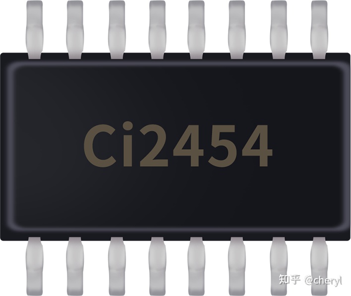 CI2451&CI2454无线遥控芯片方案_2通道 无线遥控-CSDN博客
