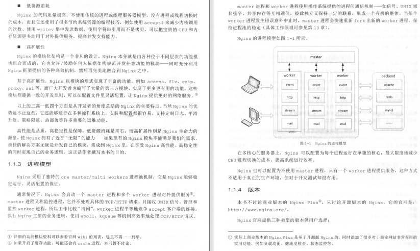大佬主推深入浅出的nginx学习笔记,阅读体验如德芙般丝滑nginx中设计模式java技术那些事儿的博客 Csdn博客