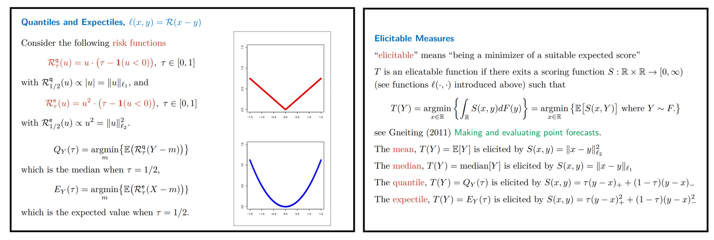 离线强化学习(Offline RL)系列3: (算法篇) IQL(Implicit Q-learning)算法详解与实现-CSDN博客