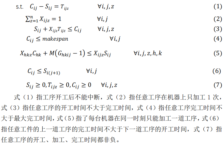 柔性车间调度丨模拟退火算法研究:以算例MK01为例_mk01算例-CSDN博客