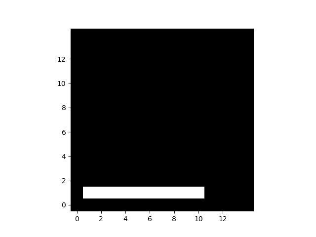 详述 Bresenham 线生成算法_bresenhamline-CSDN博客