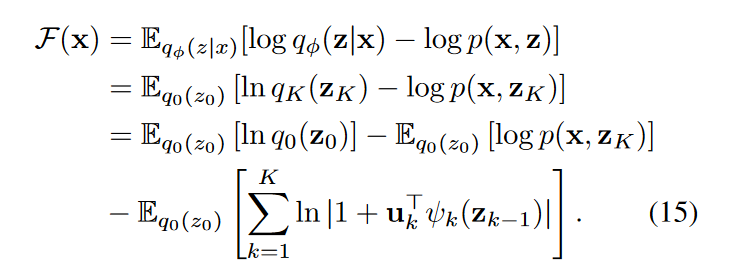 Variational Inference with Normalizing Flows变分推断-CSDN博客