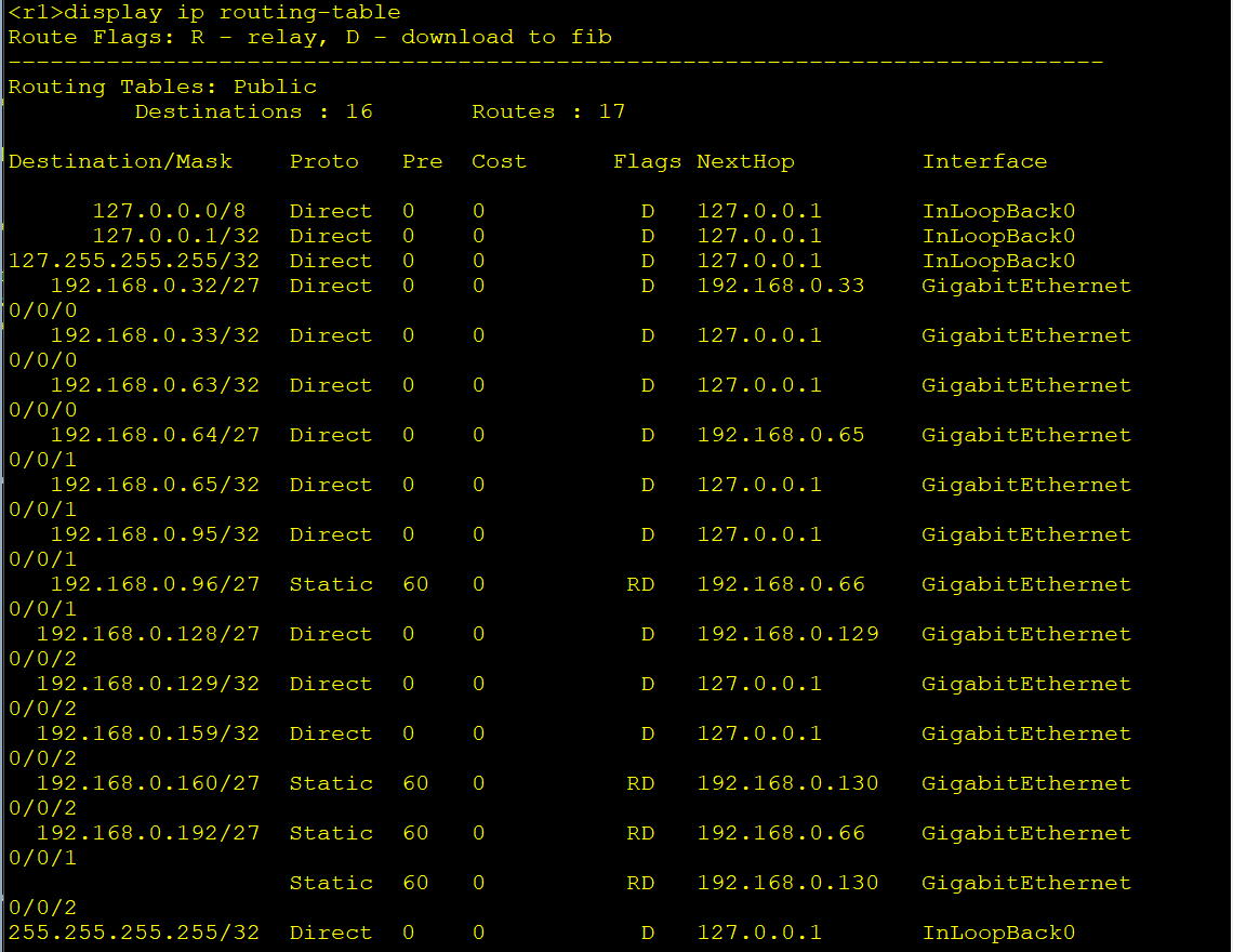 简单静态路由配置实验_静态路由配置实验pc1到pc2经过ar1转发-CSDN博客