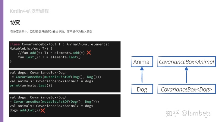 泛型转化为实体对象_泛型编程思想_weixin_39566387的博客-CSDN博客