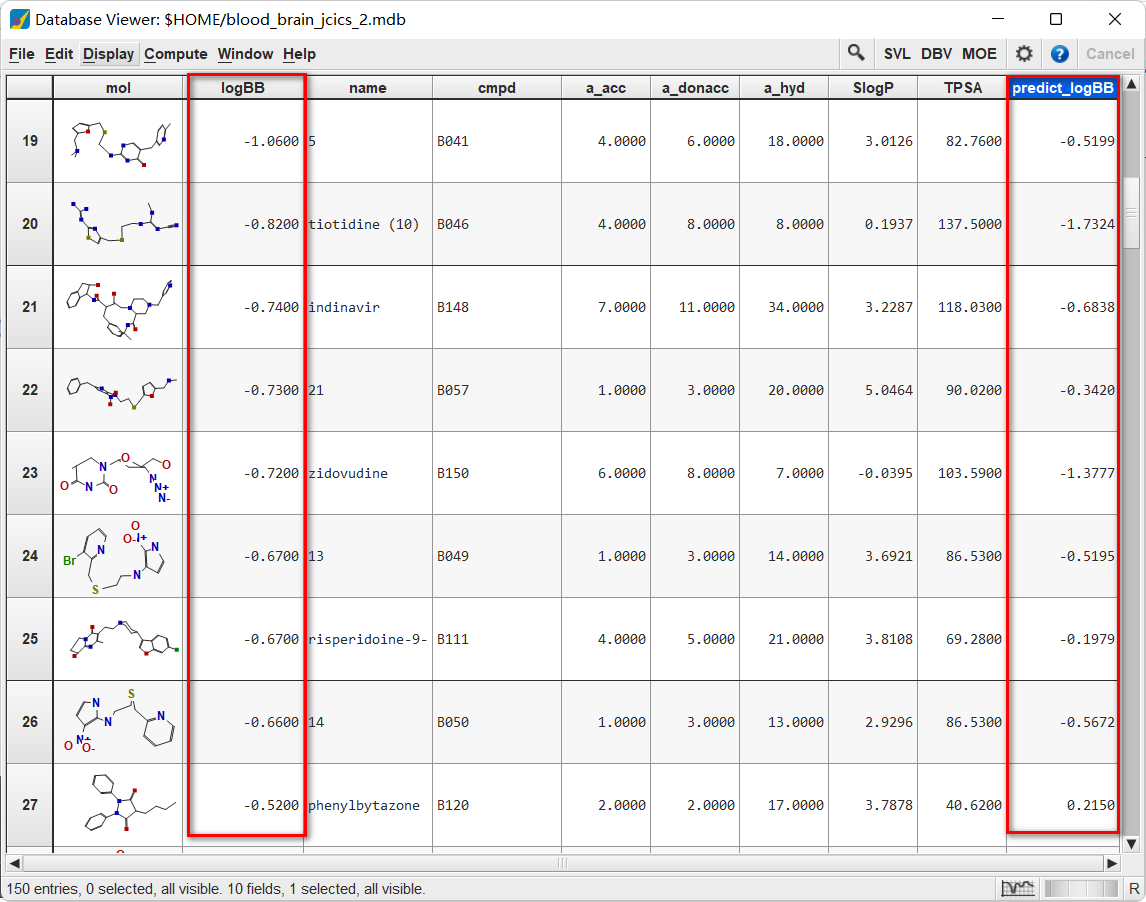 MOE定量构效关系（QSAR）_moe描述符-CSDN博客