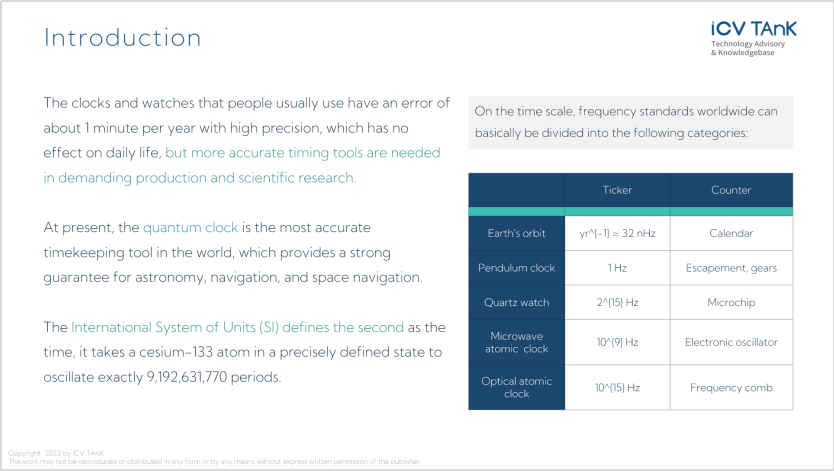 ICV：量子时钟市场研究报告-CSDN博客